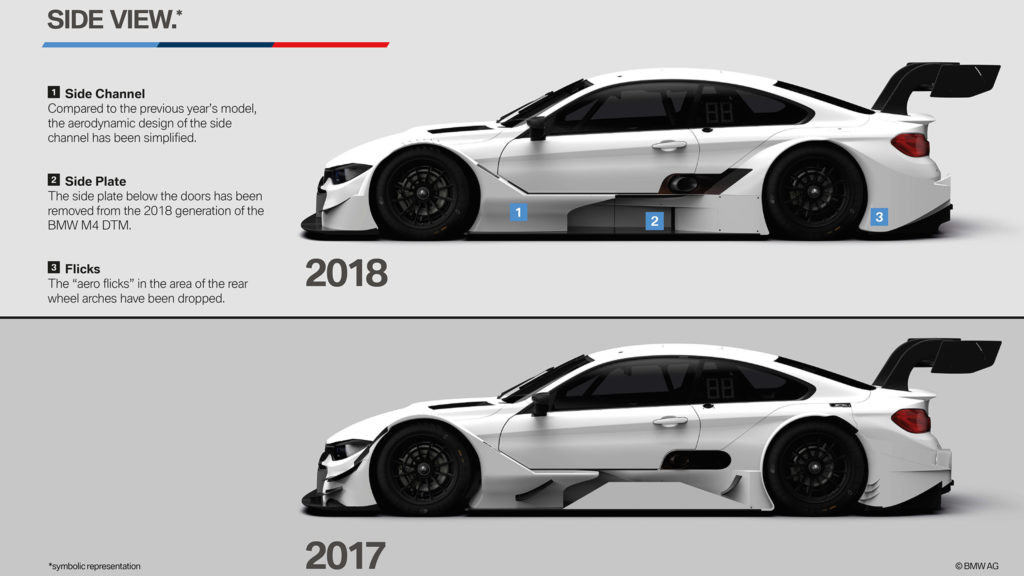 DTM announce new technical regulations ahead of the 2018 season ...